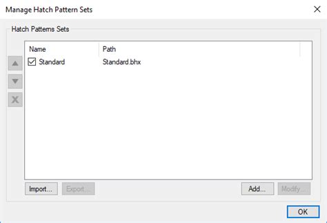 hatch patterns and the hatch pattern editor