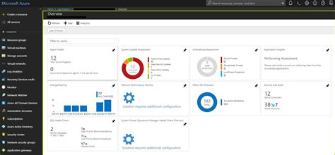 the management of log analytics from the azure portal francesco