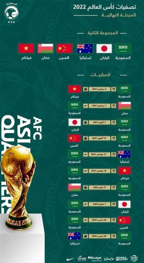 جدول مباريات الأخضر السعودي في التصفيات المؤهلة لكأس العالم 2022