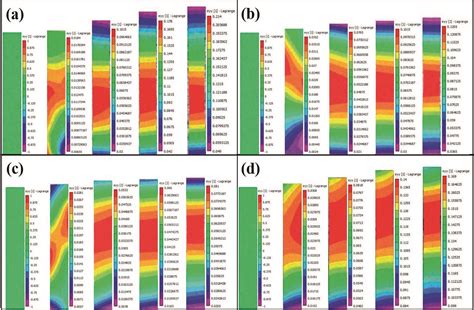 Scielo Brasil Effect Of Heat Treatment On The Microstructure And