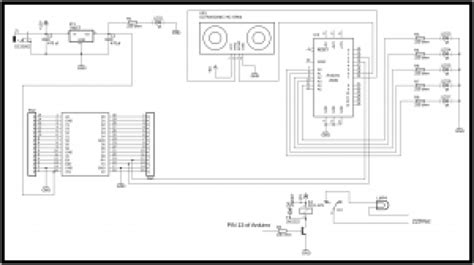 iot water level monitoring using ultrasonic sensor