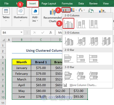 How To Make A Price Comparison Chart In Excel 3 Examples
