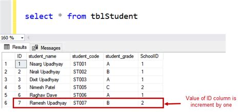 Difference Between Delete And Truncate Table In Sql Server {coding}sight