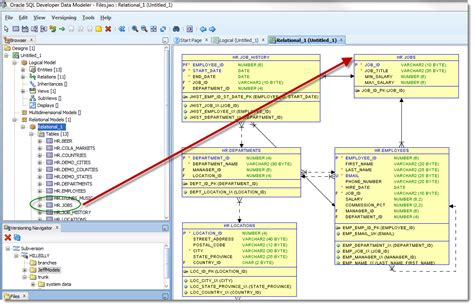 pin by anna wilson on data relationship diagram oracle sql oracle