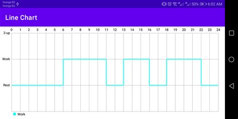 create line chart in android using mpandroidchart library stack overflow