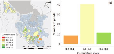 A Spatial Distribution Of Cumulative Pond Scores B Number Of Ponds
