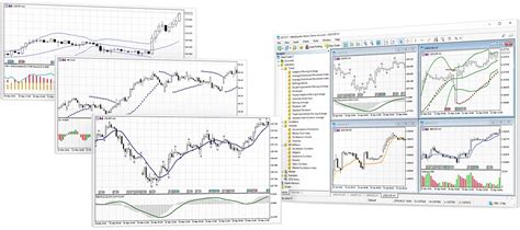 technical analysis tools in metatrader 5