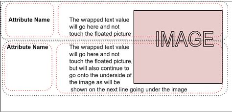 活気づける 崩壊 優先権 floating text in html flower road jp