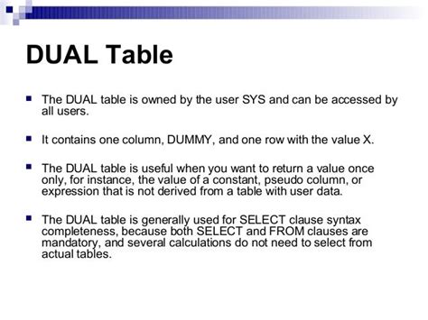 Sql Select Statement And Functions