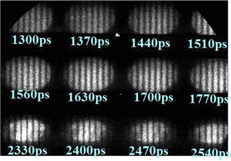 Temporal And Spatial Evolution Of The Rapidly Expanding Initial