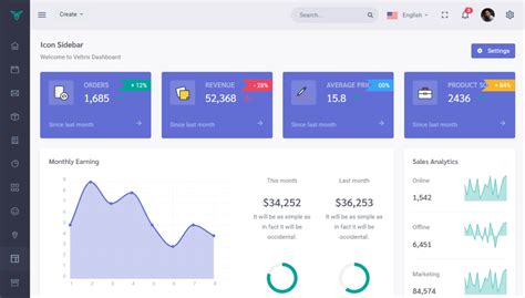 20 best free laravel admin templates 2020 and premium by alex