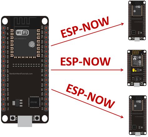 esp now with esp32 send data to multiple boards one to many random