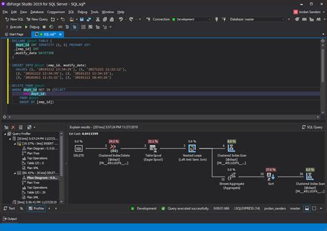 sql server performance tuning tool