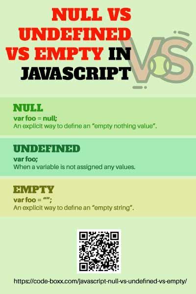 37 null vs undefined javascript javascript nerd answer