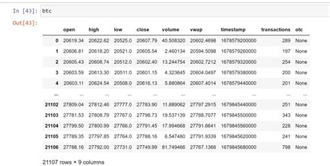 running grid optimization for backtests in python using vectorbt