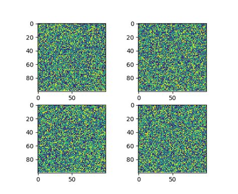 Pylab Examples Example Code Subplot Toolbar Py — Matplotlib 2 0 0b4