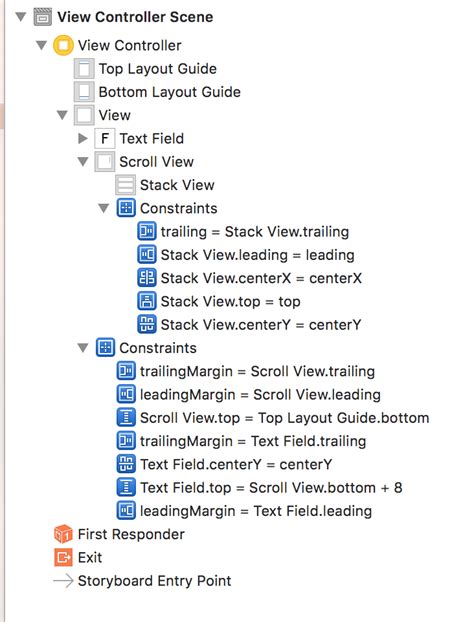 swift using the uiscrollview stack overflow