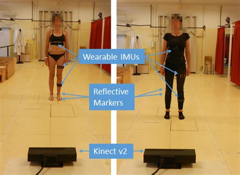 Data Collection Sessions In The Gait Analysis Laboratory The Same
