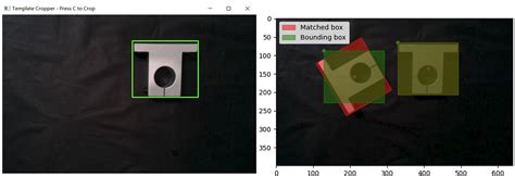an improved template matching with rotation and scale invariant