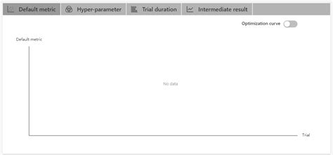 default metric graphs are empty after completing run of