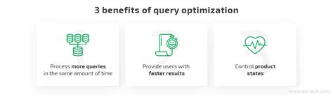 how to optimize sql queries helpful tips and techniques apriorit