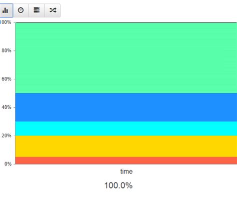 javascript document flow and css styling hiding elements