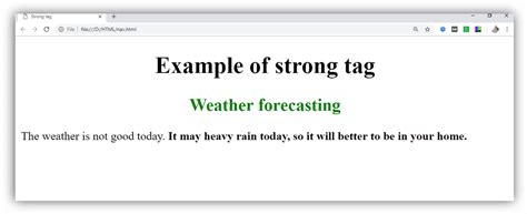 html strong tag javatpoint