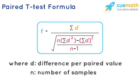 pdf modul langkah langkah uji dependent sample t test independent