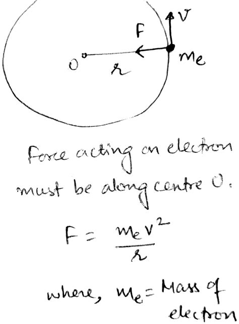 An Electron Moves On A Circular Orbit Of Radius R With Constant Speed V