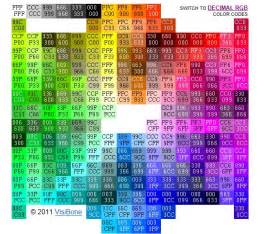websharemotion useful information html and css color codes