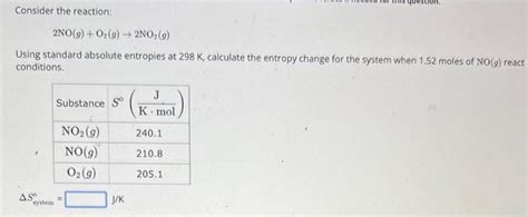 Solved Consider The Reaction 2no G O2 G →2no2 G Using