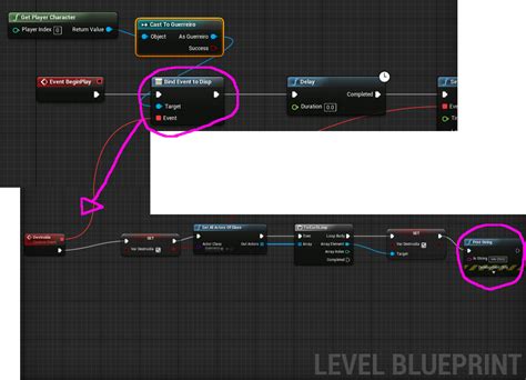 unreal 4 how to call an event of level blueprint from npc blueprint