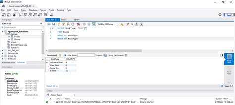aggregate functions in mysql