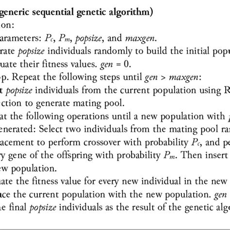 The Generic Sequential Genetic Algorithm Download Scientific Diagram