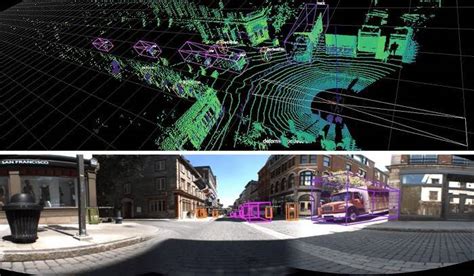 Solving Autonomous Vehicle Perception Problems With Lidar Technology