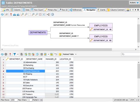 navigating table relationships dbvisualizer 10 0 users guide
