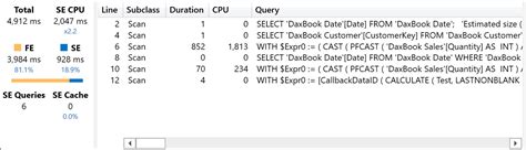 dax query examples dax 2020