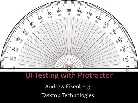 angular ui testing with protractor