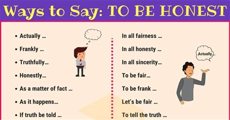 60 Other Ways To Say To Be Honest In English • 7esl