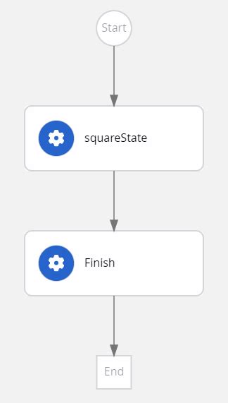 jq expressions sonataflow guides