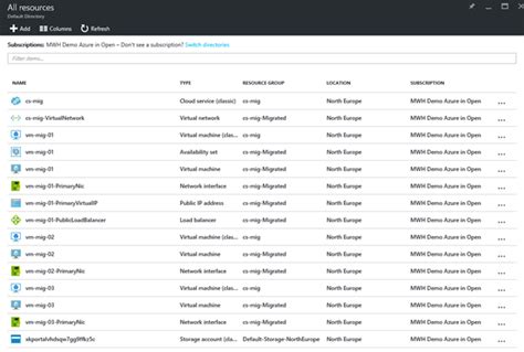migrating azure vms from classic service management to