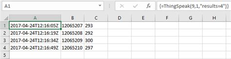 fetching values from thingspeak programmatically