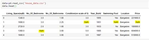 what are all technique to handle the missing data in a dataset by