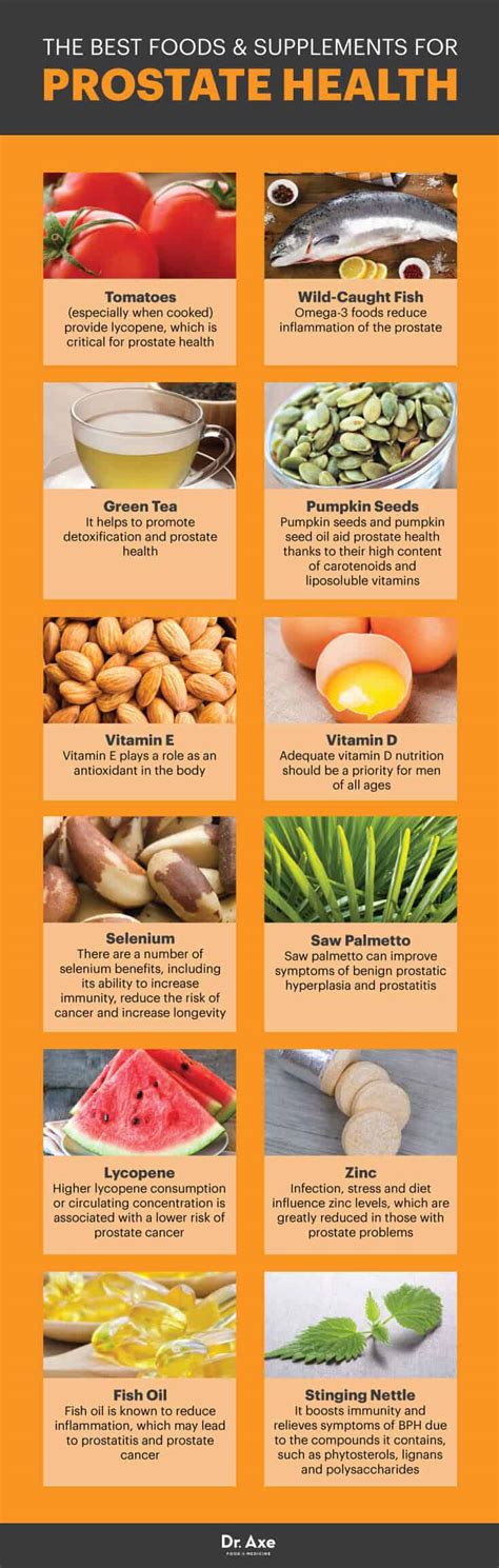 How To Maintain Proper Prostate Health With Diet And Exercise Dr Axe