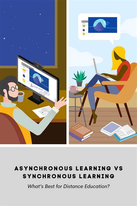 Asynchronous Learning Vs Synchronous Learning Whats Best For Distance
