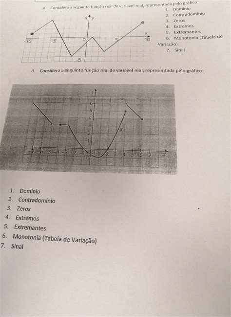 Preciso De Ajuda Com Esta Ficha Sobre Funções Polinomiais Obrigado