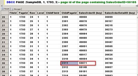 sql server index internals and what filtered indexes look like part 1