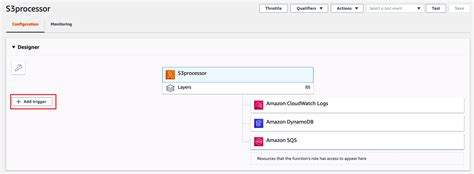 create s3 event trigger my aws workshop