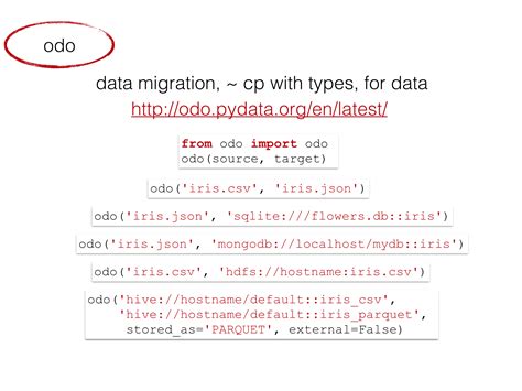 scale your data not your process welcome to the blaze