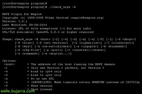 nagios monitoring with nrpe blog